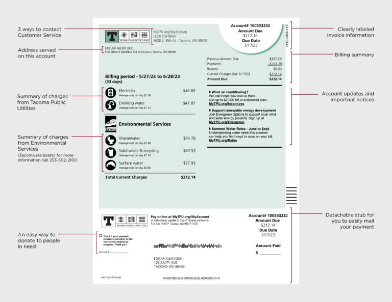 Understanding Your Bill - Tacoma Public Utilities