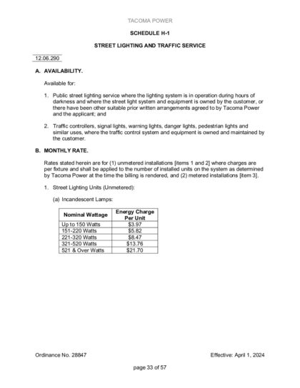 Schedule H1 2024 - Tacoma Public Utilities